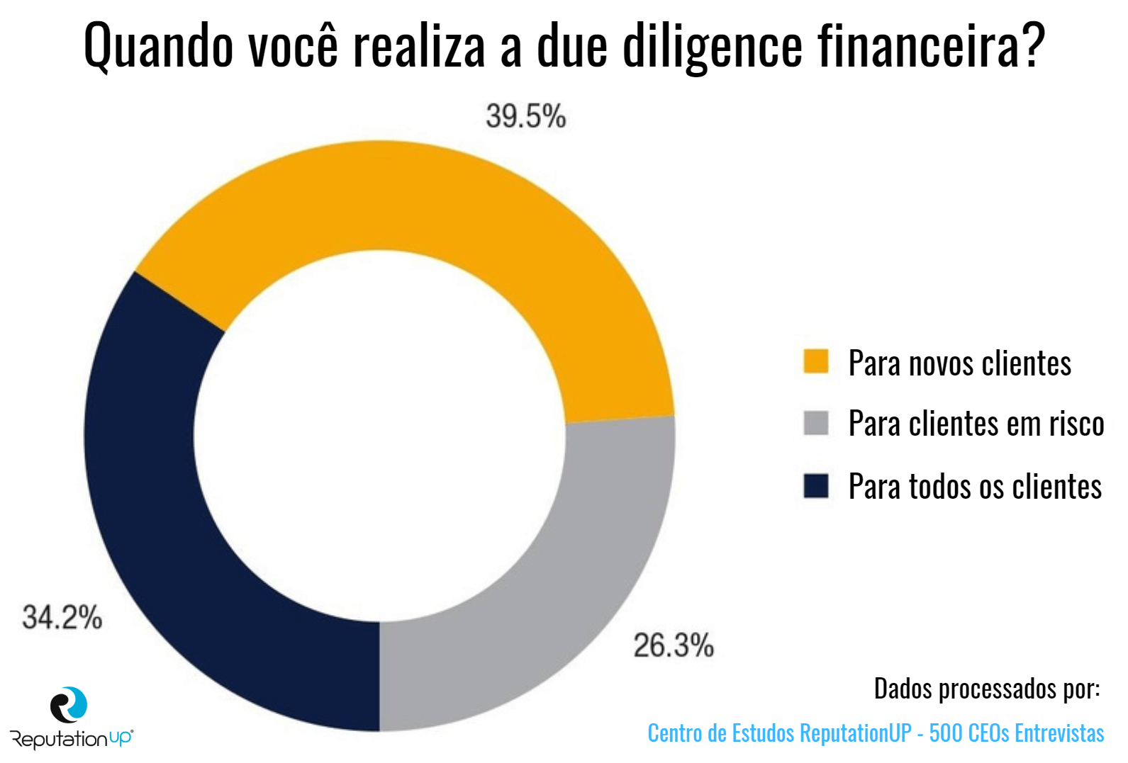 World Check: O Qué é, Como Se Excluir, A quem pertençe