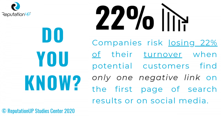 5 cases of reputational disasters of famous companies