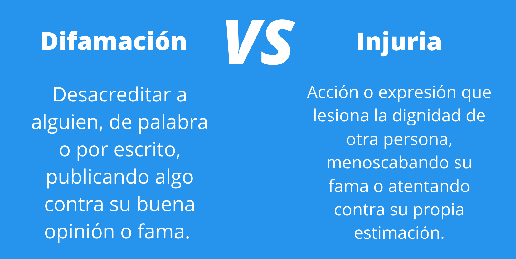 Difamación Online: Qué Es Y Cómo Protegerse En Internet