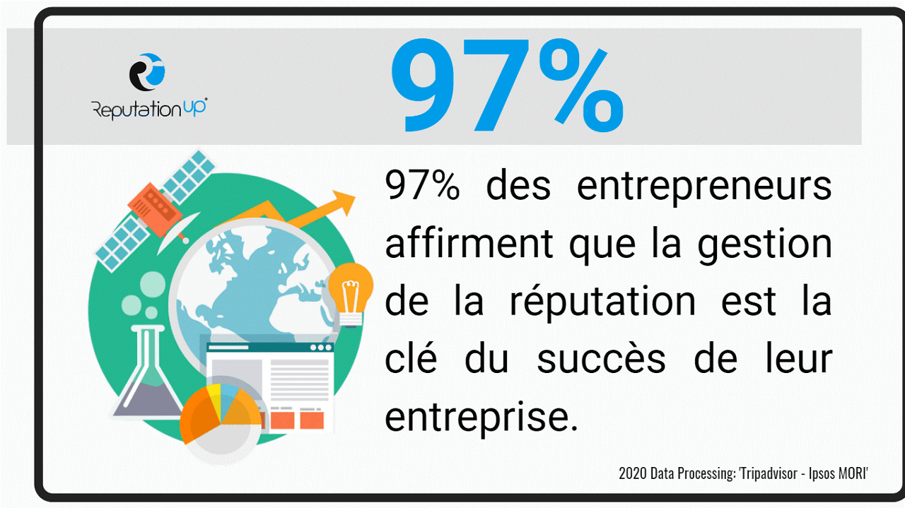 Diffamation En Ligne: Qu'est-ce Que C'est Et Comment Se Protéger