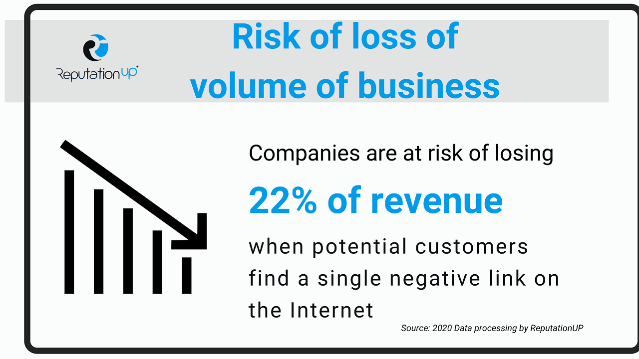 How To Delete News From Internet And Remove Online Articles