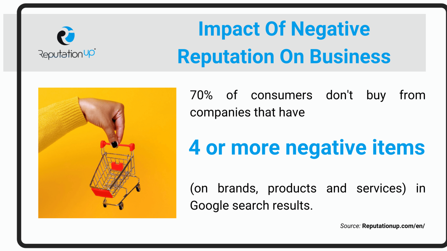 Advanced Online Reputation Management: Analysis, Tools, Strategies