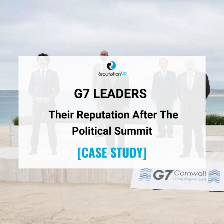 Case Study and Reputational Analysis • ReputationUP