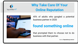 Advanced Online Reputation Management: Analysis, Tools, Strategies