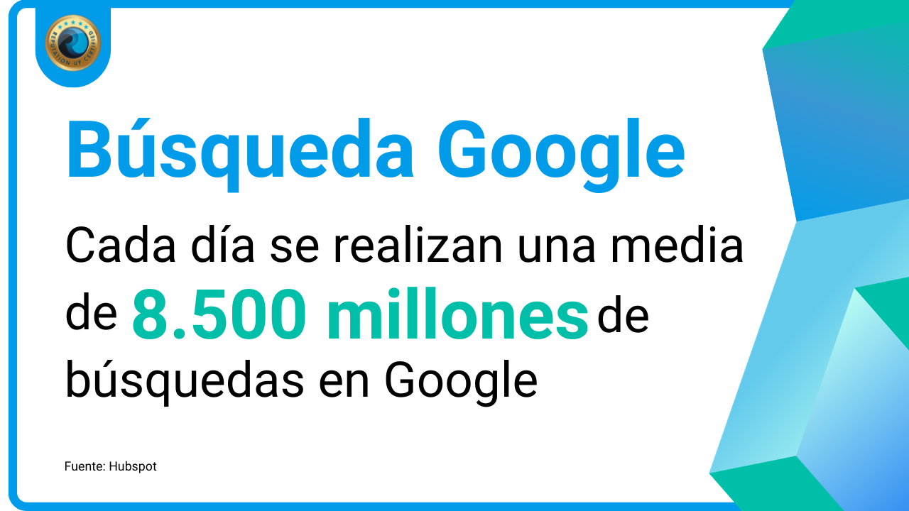 Cómo Eliminar Las Sugerencias De Búsqueda de Google (2024)