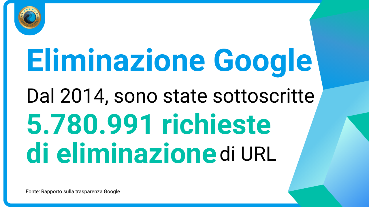 How To Remove Outdated Content From Google [GUIDE 2024]