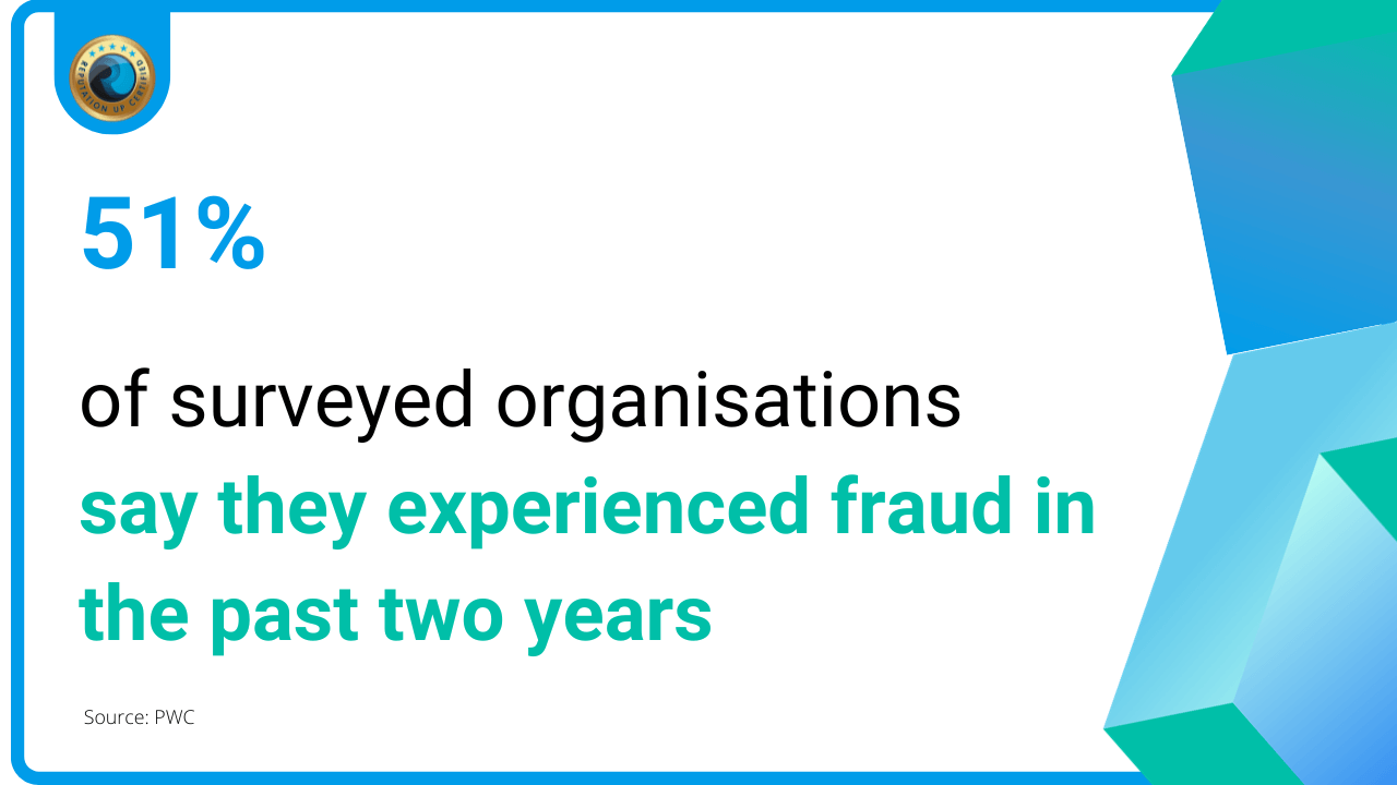 World Check: What Is And How To Remove Your Data