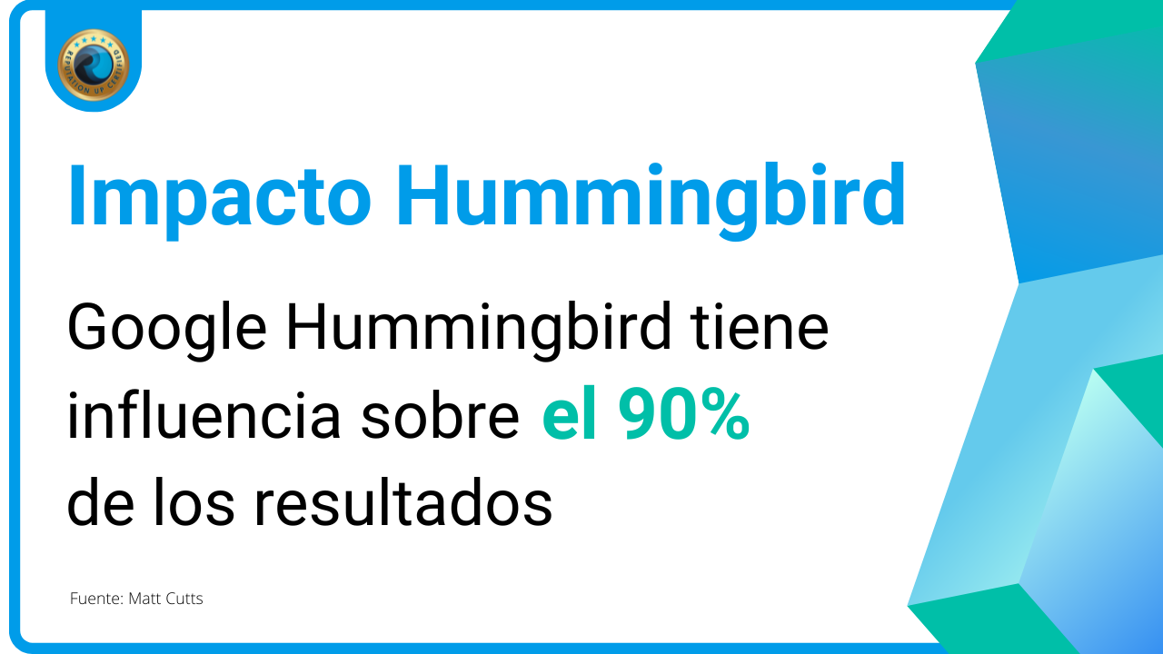 Qué Es Seo Y Cómo Funcionan Los Motores De Búsqueda