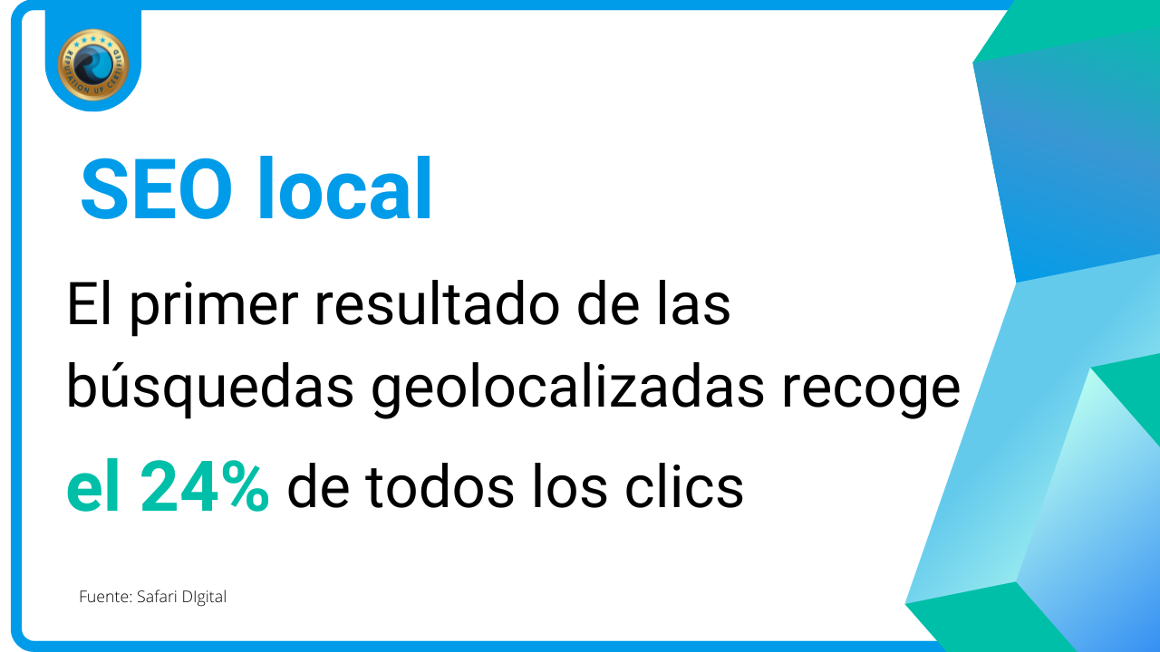 Qué Es Seo Y Cómo Funcionan Los Motores De Búsqueda