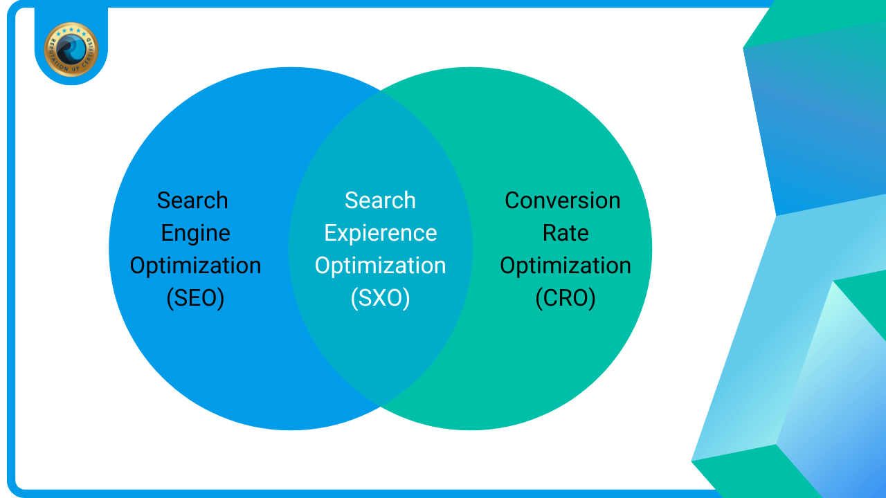 Qué Es Seo Y Cómo Funcionan Los Motores De Búsqueda