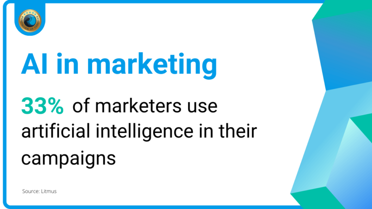 How To Create An SEM Strategy And Its Benefits