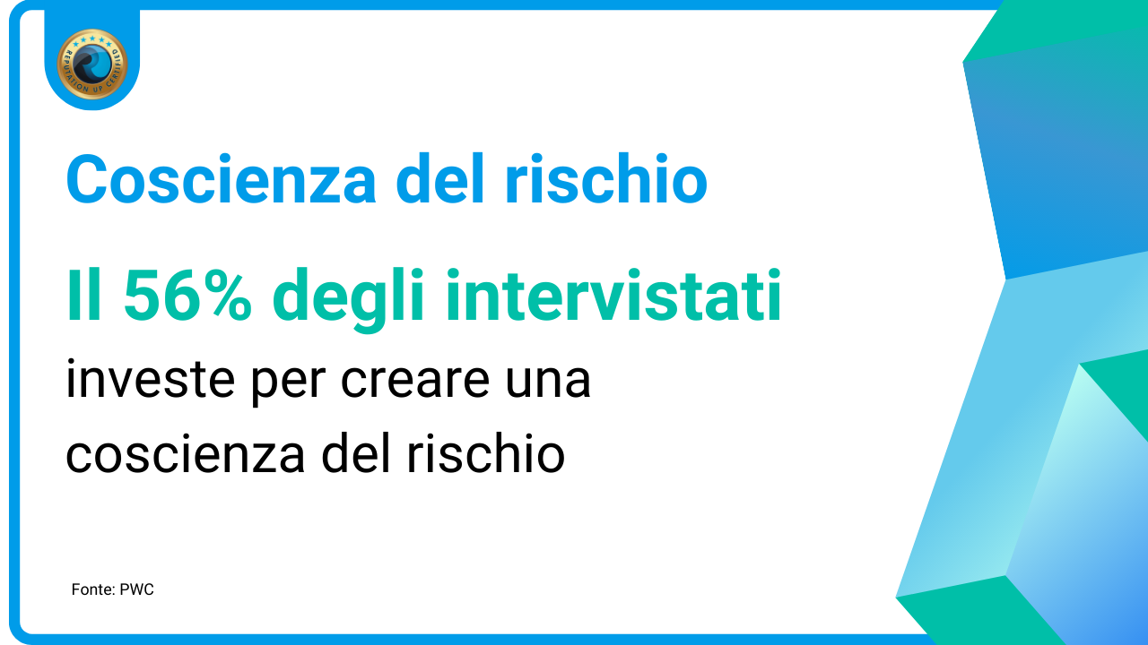 Come Realizzare Un Piano Di Gestione Del Rischio E Importanza Come Realizzare Un Piano Di Gestione Del Rischio E Importanza