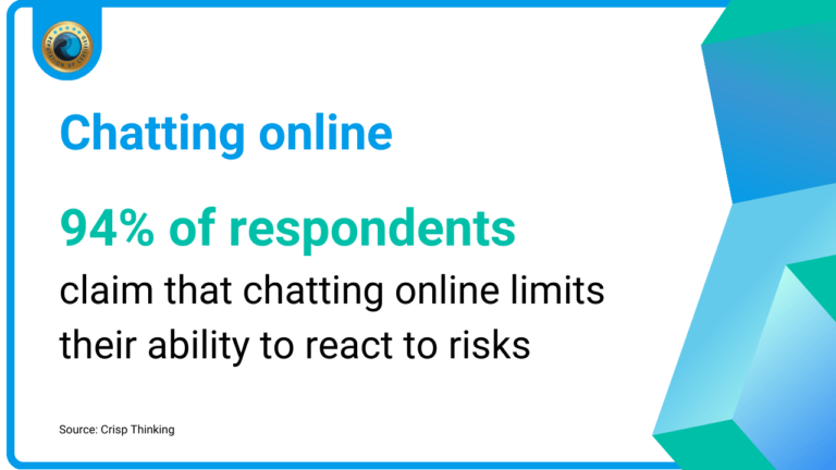 Risk Intelligence: How Is It Measured And Why Is It Important