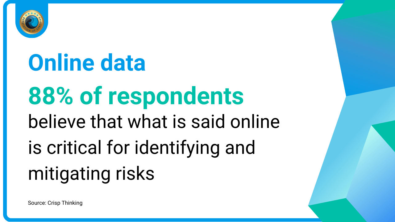 Risk Intelligence: How Is It Measured And Why Is It Important