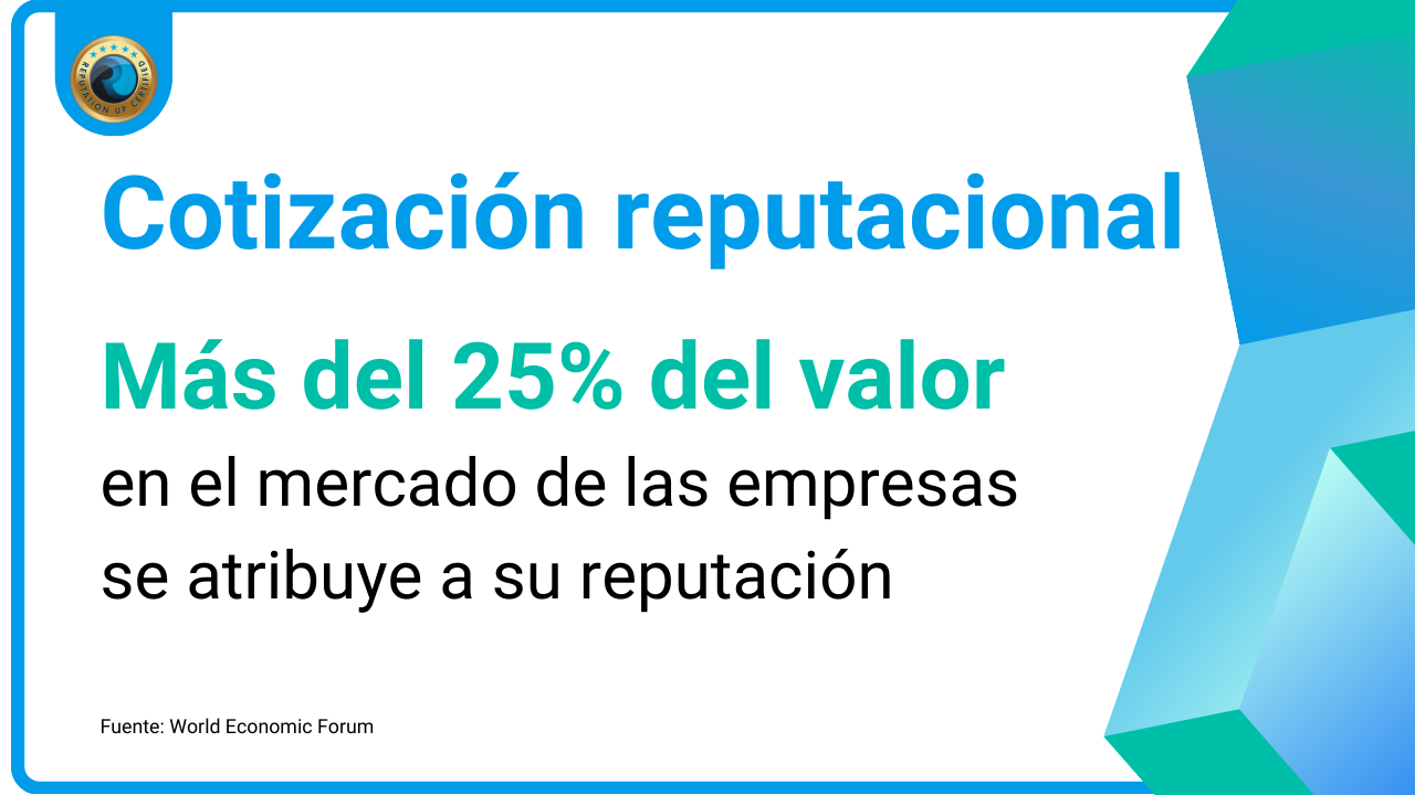 Daño Reputacional: Qué Es, Cómo Sucede Y Cómo Prevenirlo