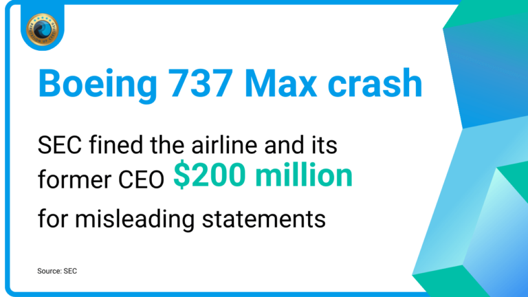 Reputational Damage: What It Is and How to Prevent It