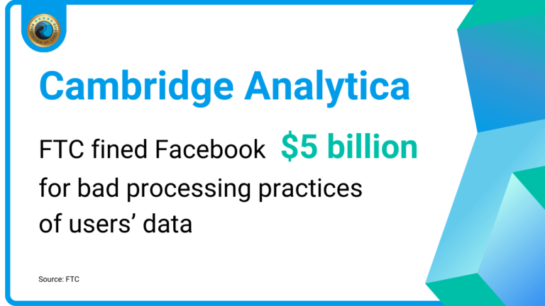 Reputational Damage: What It Is and How to Prevent It