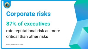 Reputational Damage: What It Is and How to Prevent It