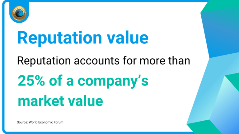 Reputational Damage: What It Is and How to Prevent It