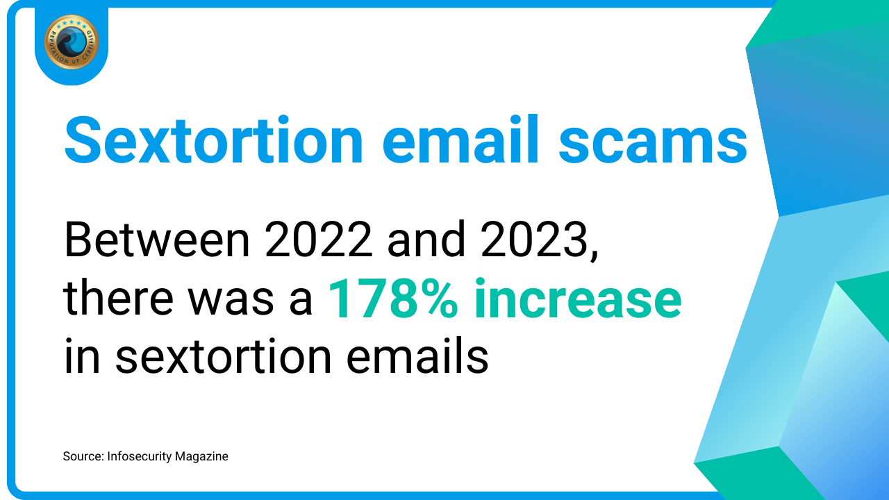 Sextortion: How to Protect Yourself and Resources for Victims