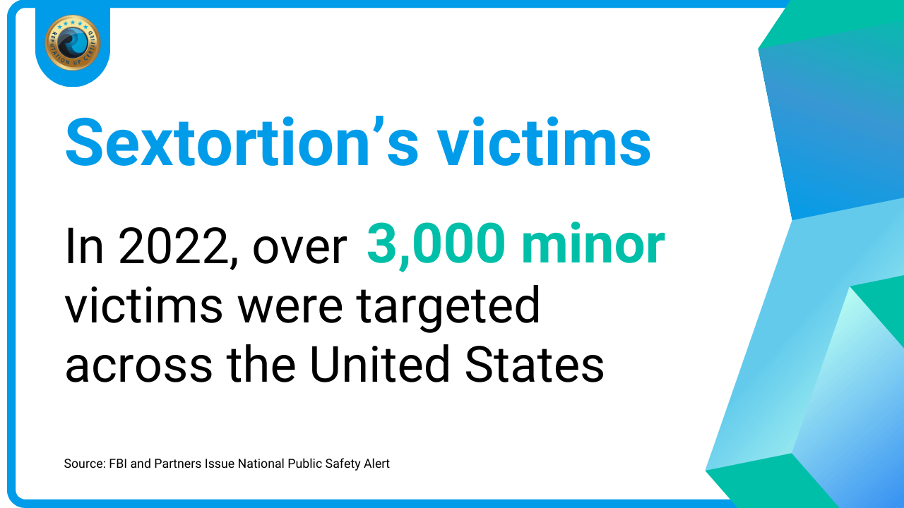 Sextortion: How to Protect Yourself and Resources for Victims