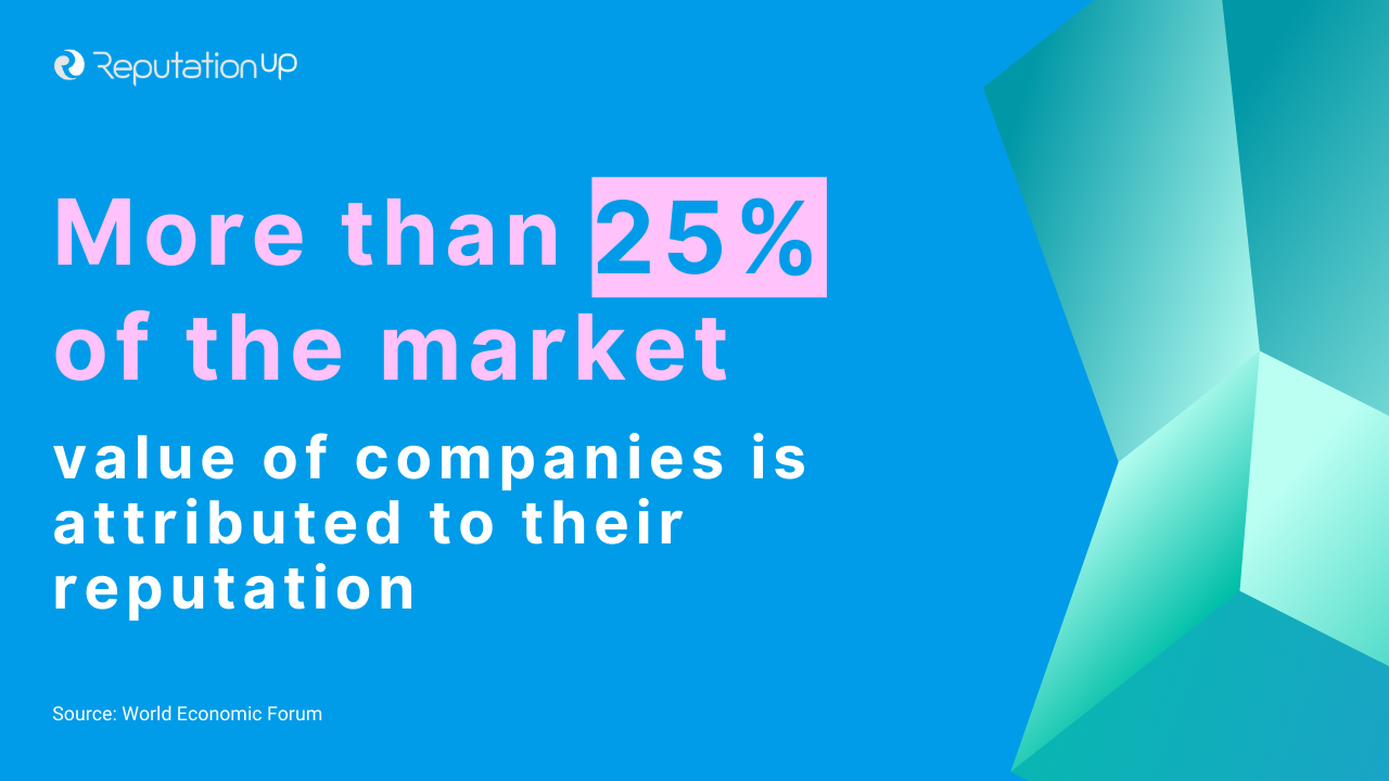 Alliance ReputationUP and Transparent Business Solutions